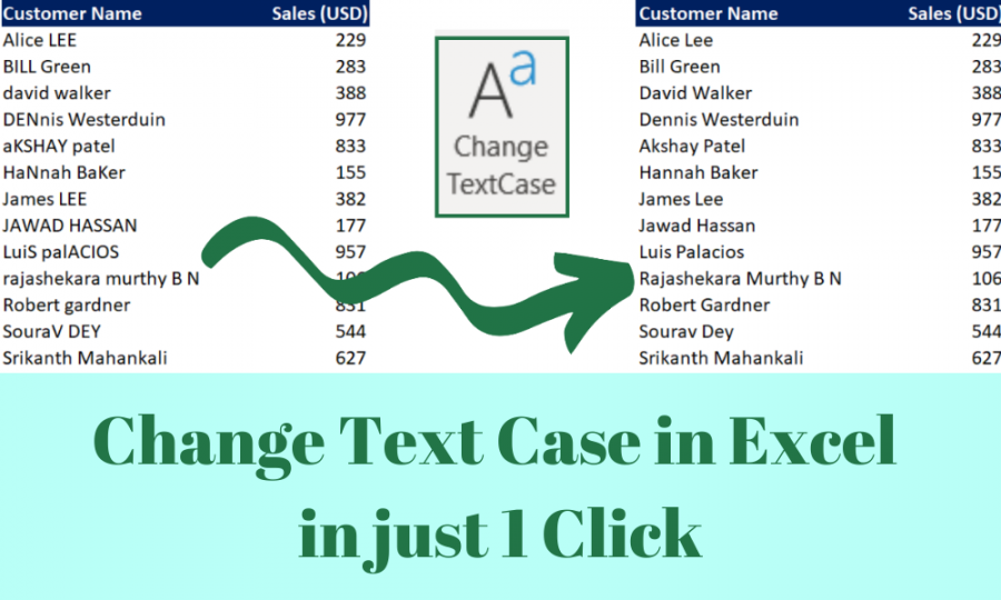 Change Text Case in Excel in 1 Click - Featured Image - Excel Junction